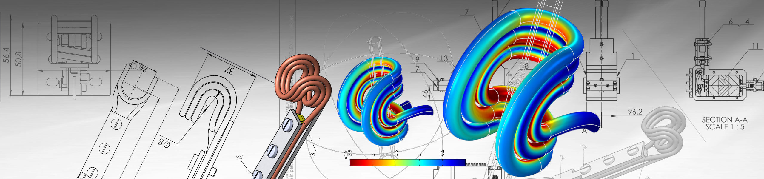 Electromagnetic Modeling and Thermal Analysis | Ultraflex Power