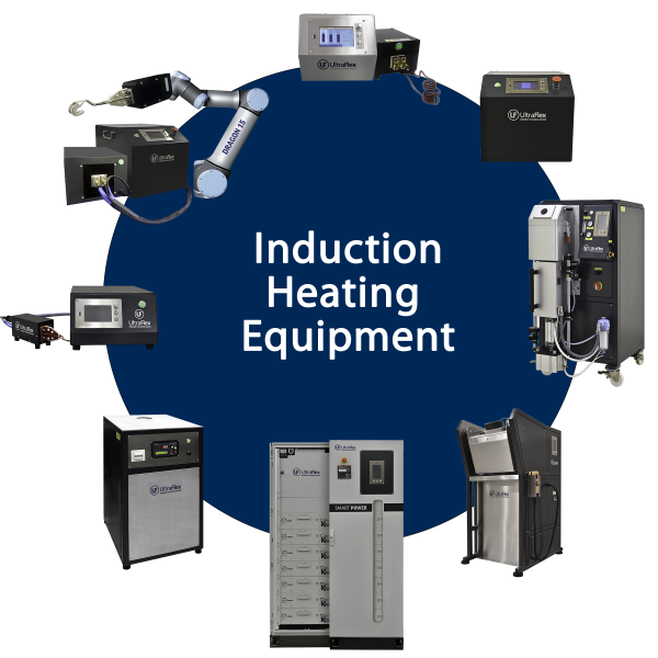 Induction Heating Applications | Ultraflex Power Technologies, Inc.
